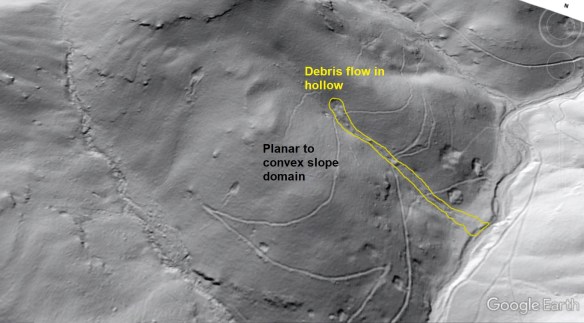 “Blowout” landslides and the lidar signature of several catastrophic ...